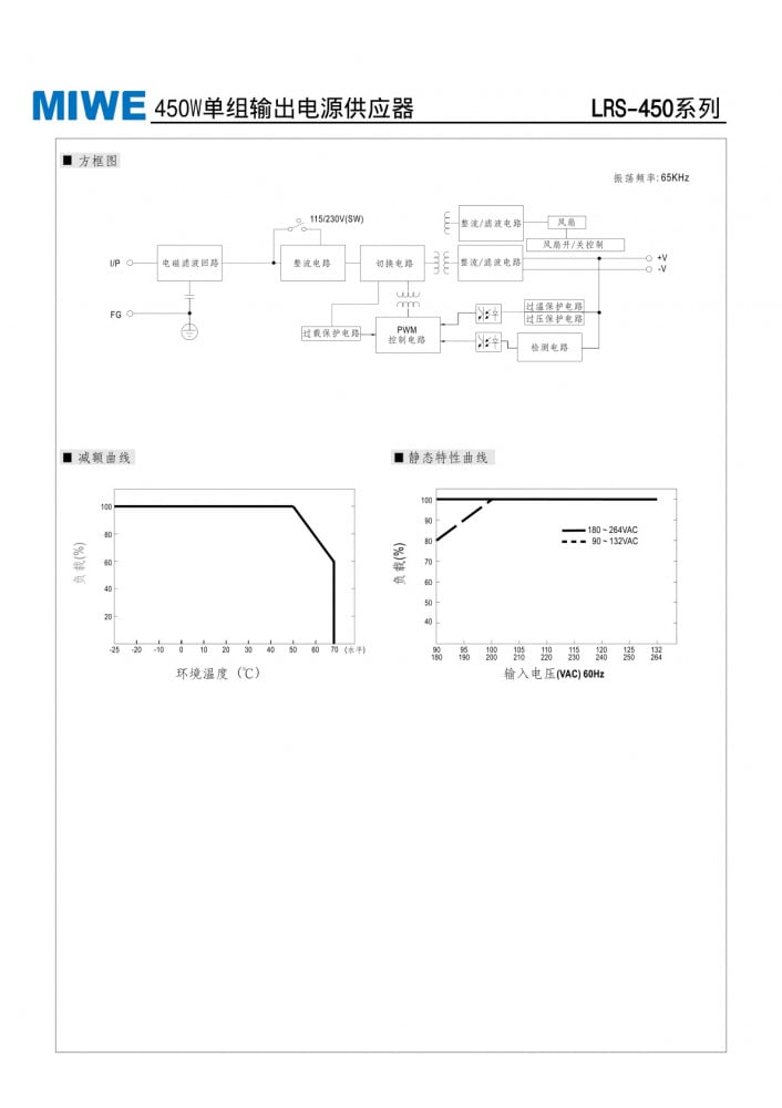 MIWE LRS-450-24 technical document page 3