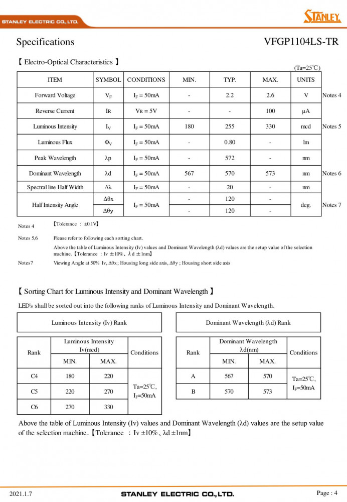 VFGP1104LS-TR datasheet page 4