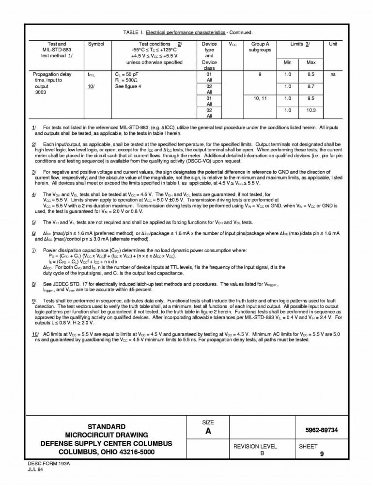 54ACT11004FK/B datasheet page 10
