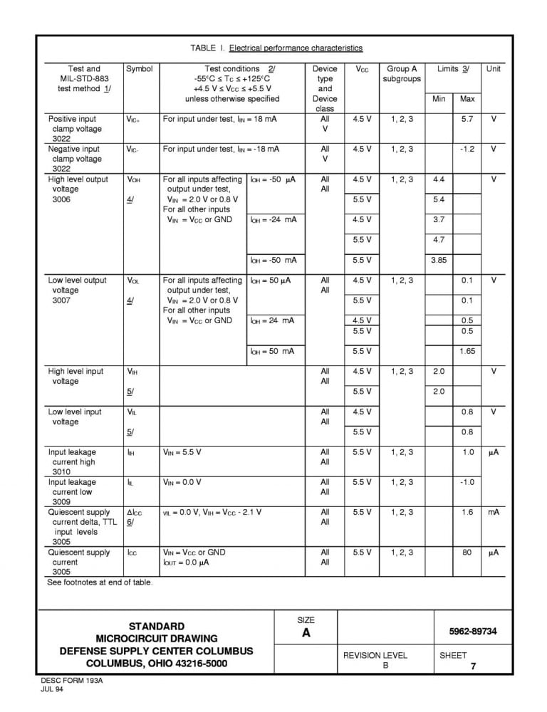 54ACT11004FK/B datasheet page 8