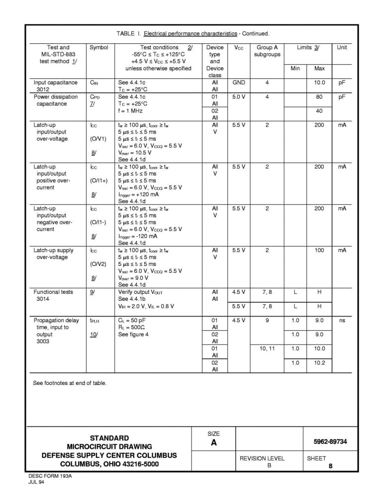 54ACT11004FK/B datasheet page 9