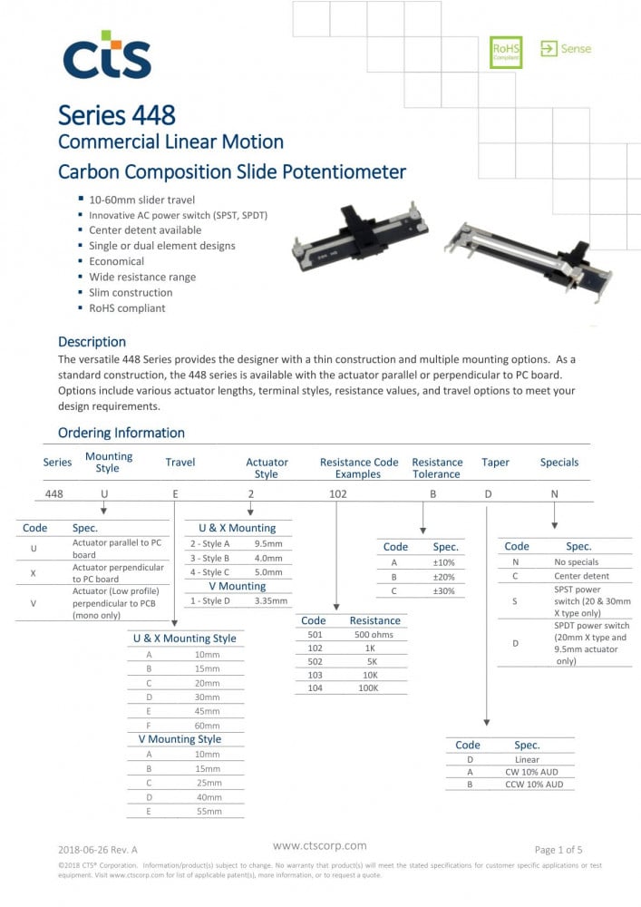 CTS 448 Series datasheet page 1