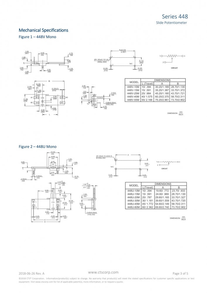 CTS 448 Series datasheet page 3