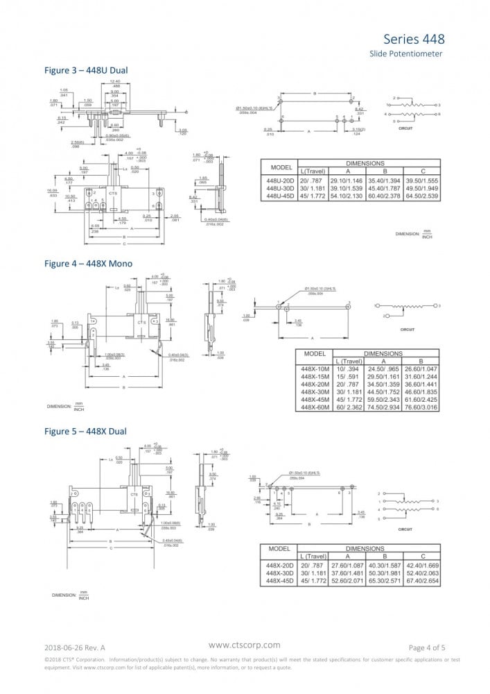 CTS 448 Series datasheet page 4