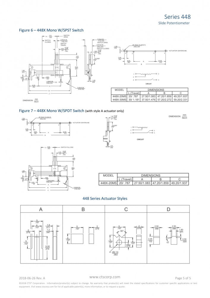 CTS 448 Series datasheet page 5