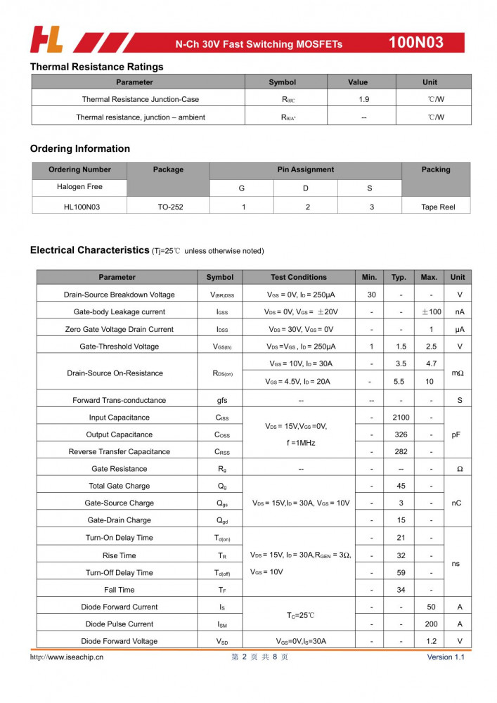 HL 100N03 datasheet page 2
