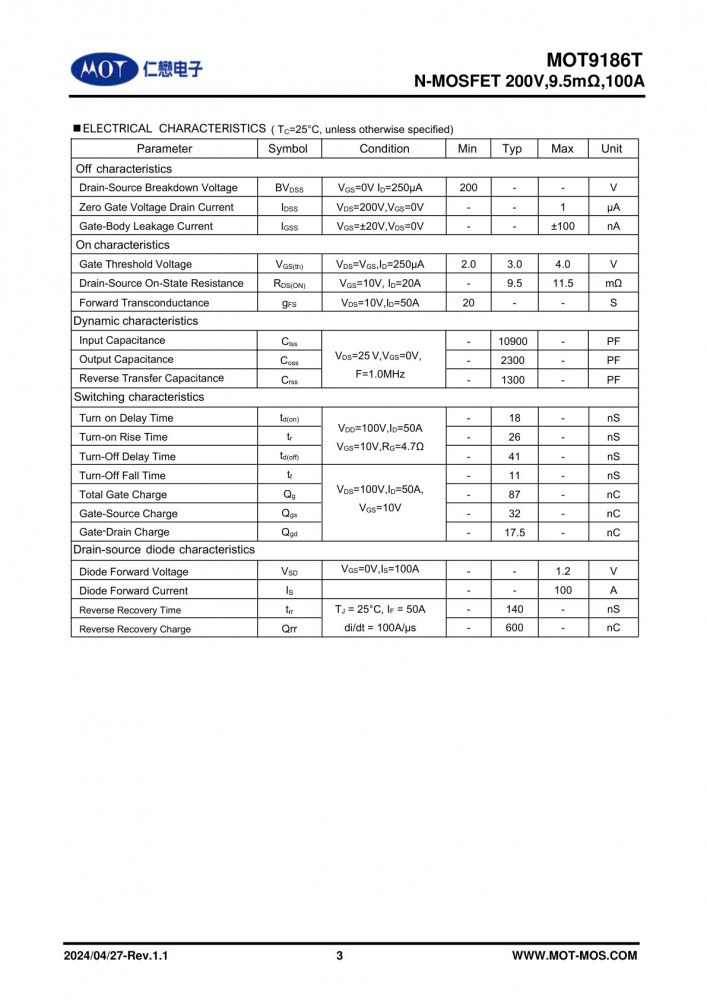 MOT9186T datasheet page 3