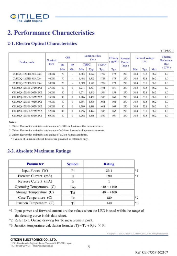 CITIZEN CLU02Q datasheet page 3