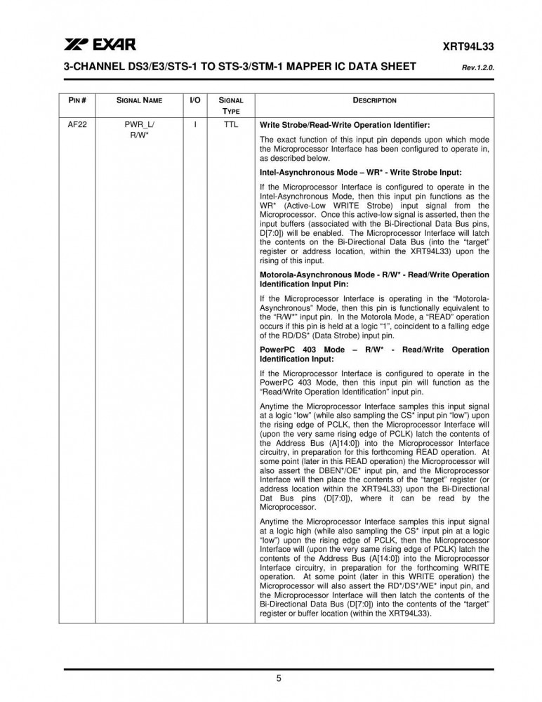 XRT94L33IB datasheet page 5