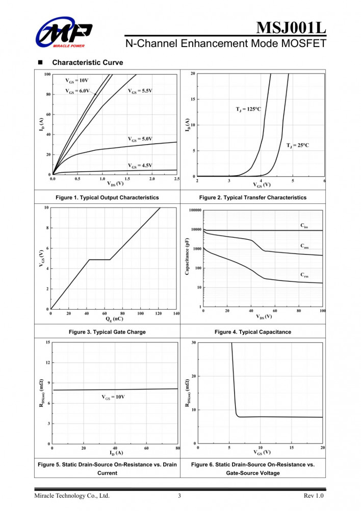 MSJ001L datasheet page 3