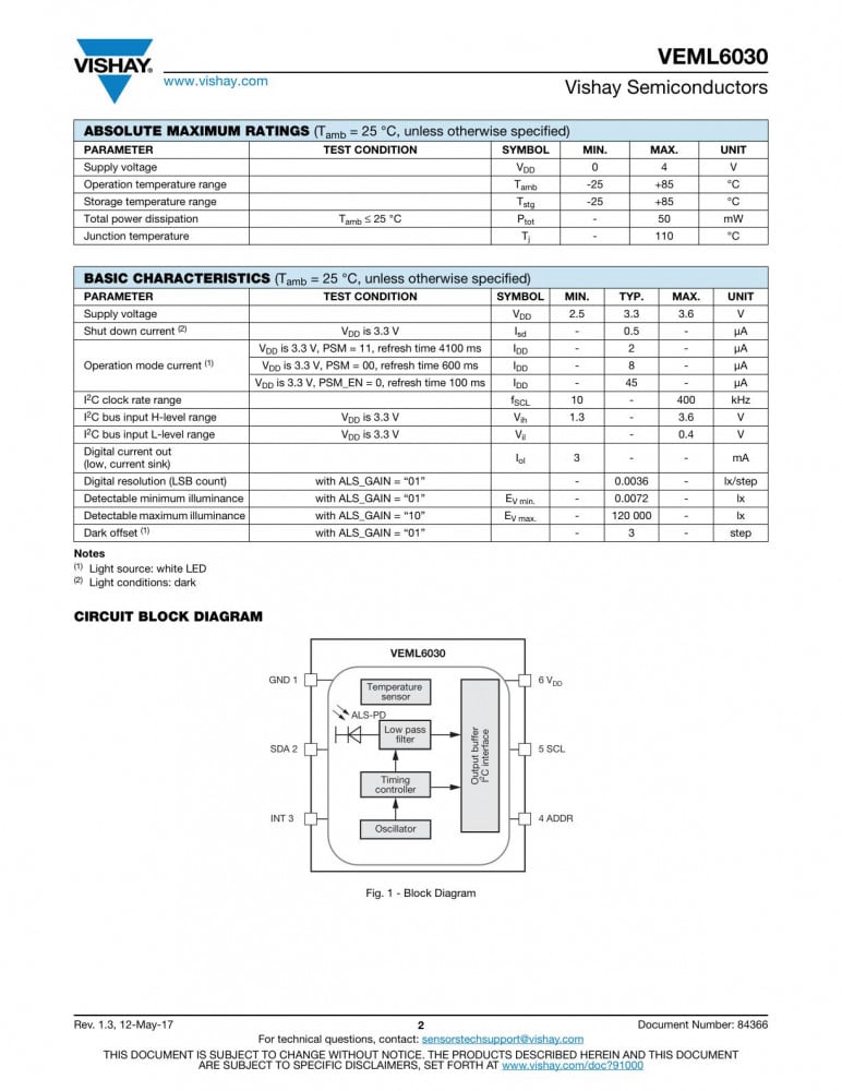 VEML6030 datasheet page 2