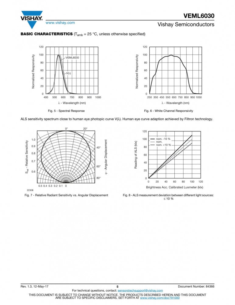VEML6030 datasheet page 5