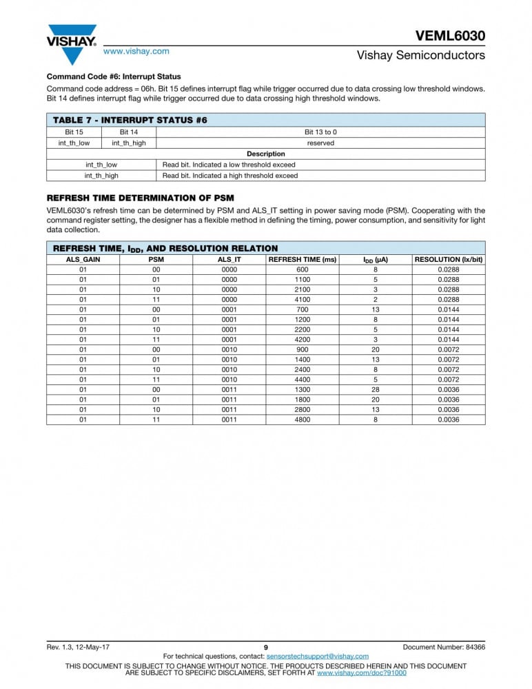 VEML6030 datasheet page 9