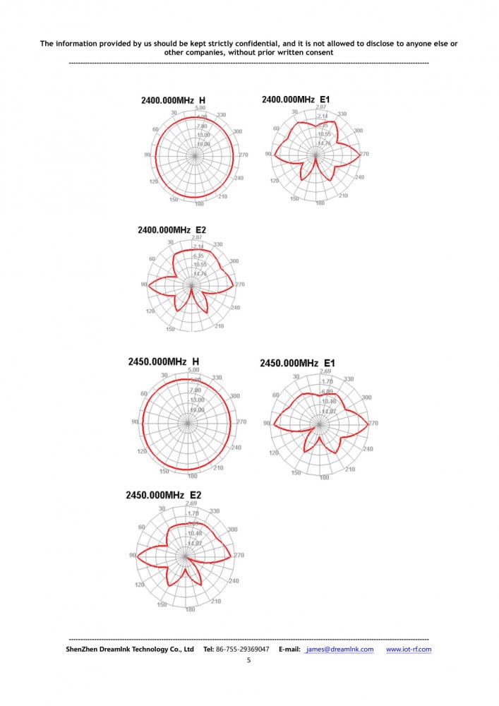 DL-J004 technical document page 5