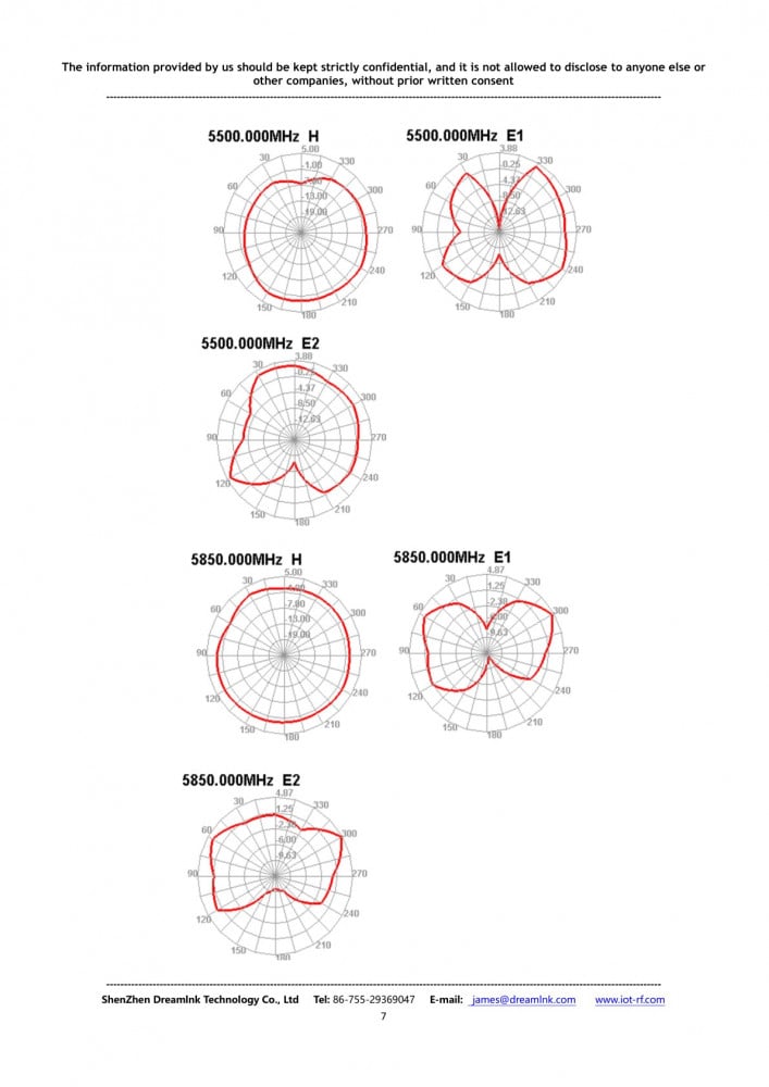 DL-J004 technical document page 7