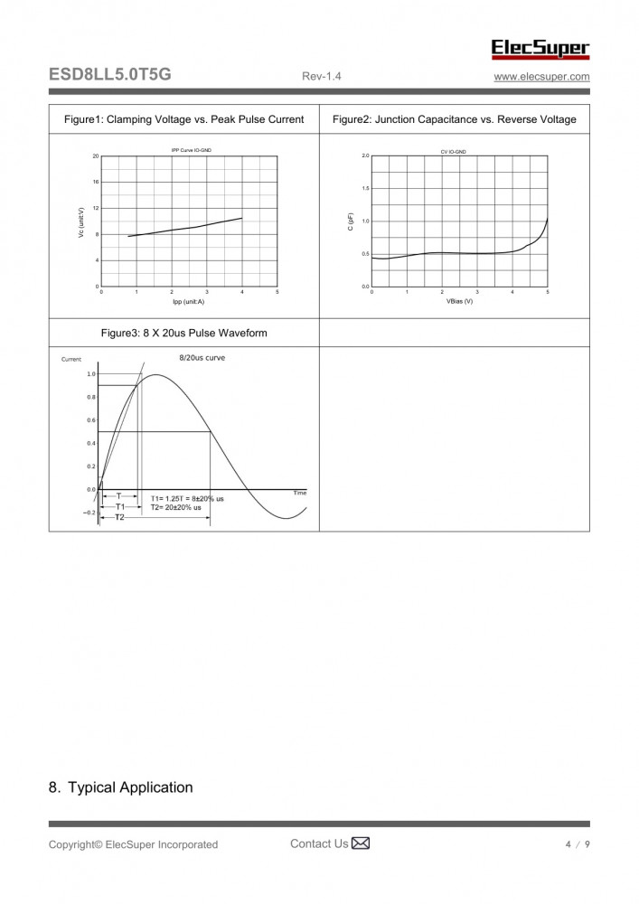 ESD8LL5.0T5G datasheet page 4