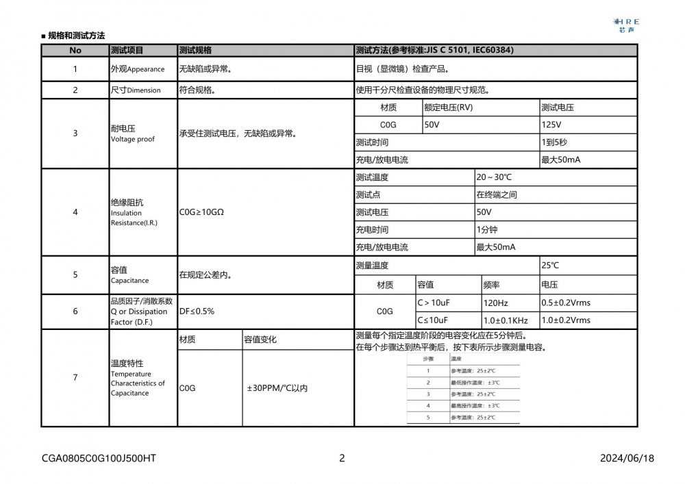 HRE MLCC specification page 2