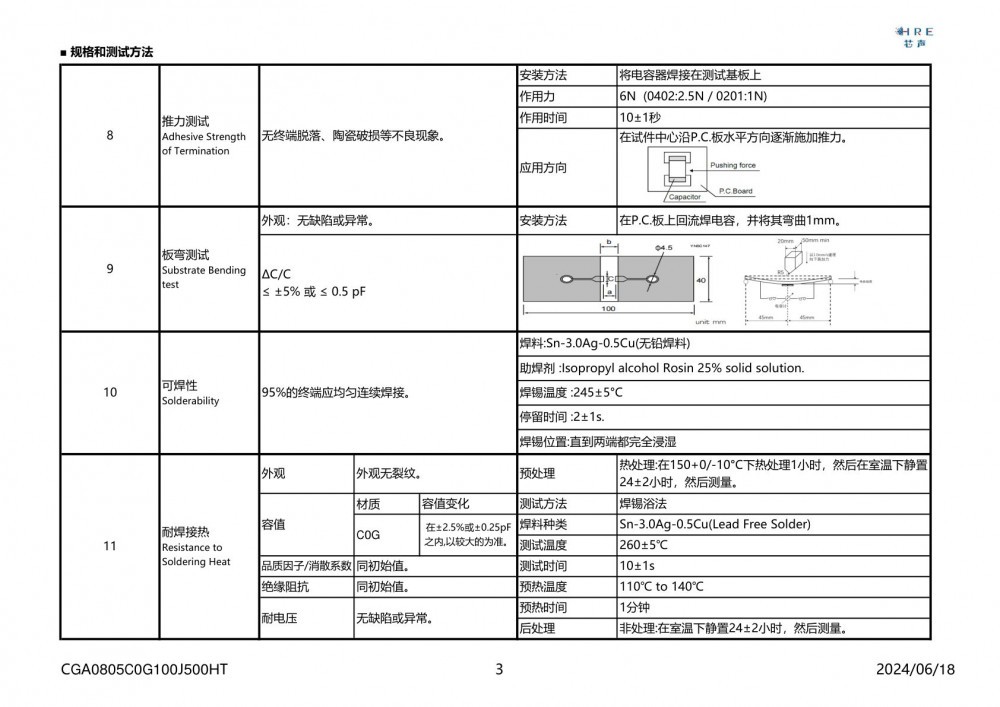 HRE MLCC specification page 3