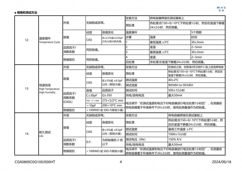 HRE MLCC specification page 4