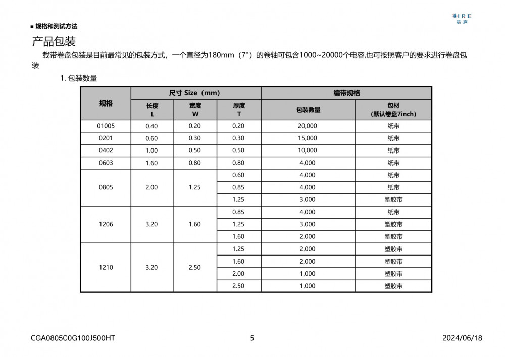 HRE MLCC specification page 5