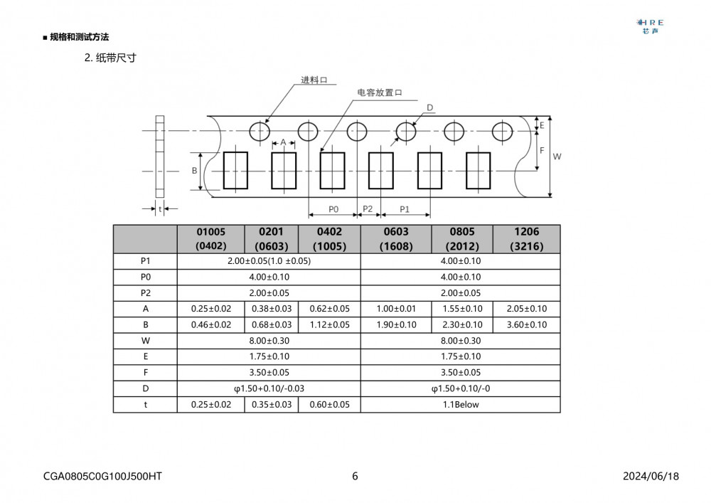 HRE MLCC specification page 6