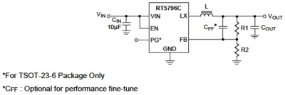 RT5710B - 6V, 1A, 1.5MHz, CMCOT Synchronous Step-Down Converter