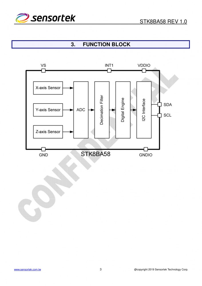 STK8BA58 datasheet page 4
