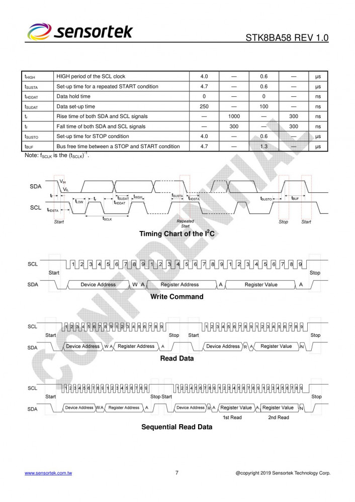 STK8BA58 datasheet page 8