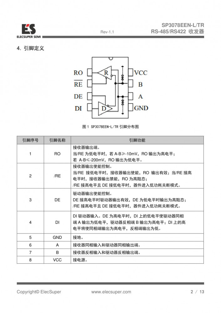SP3078EEN-L/TR datasheet page 2