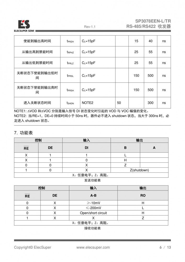 SP3078EEN-L/TR datasheet page 6