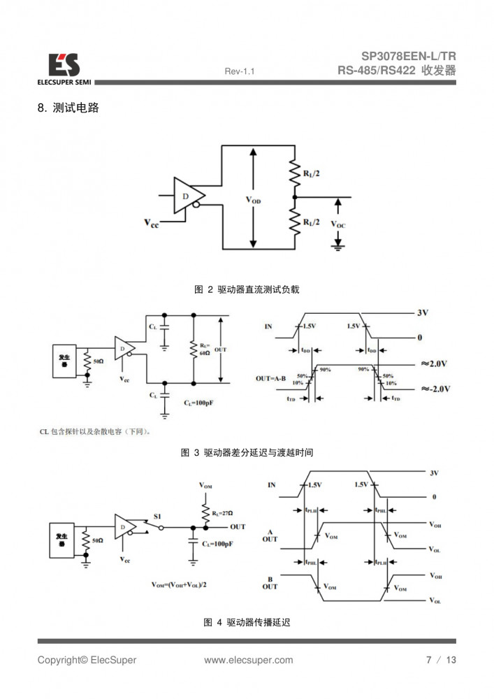 SP3078EEN-L/TR datasheet page 7
