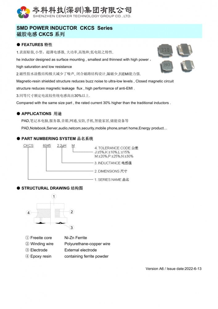 CENKER CKCS series datasheet page 1