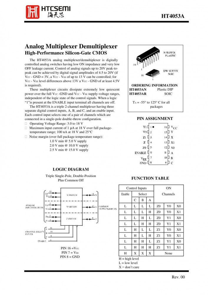 HT4053ARZ datasheet page 1