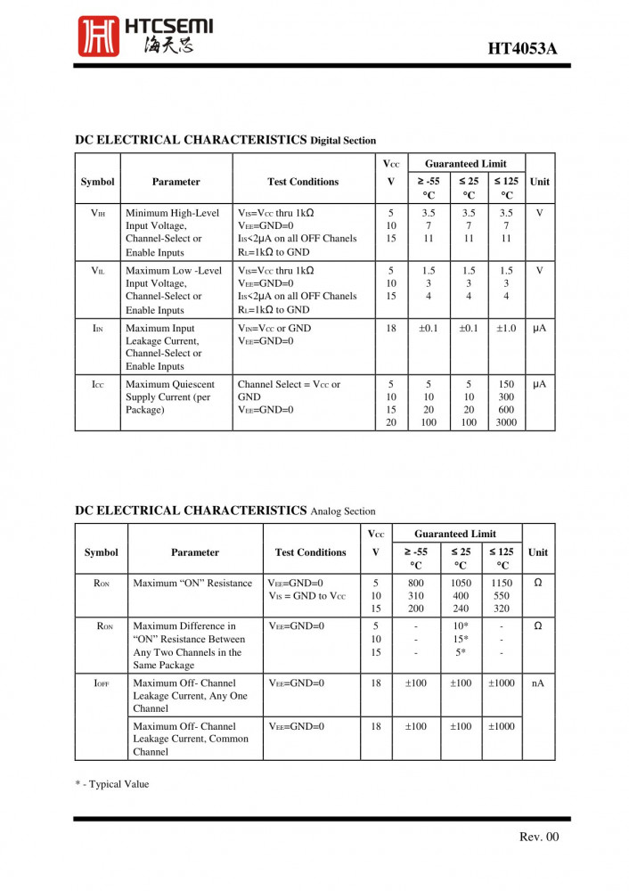 HT4053ARZ datasheet page 3