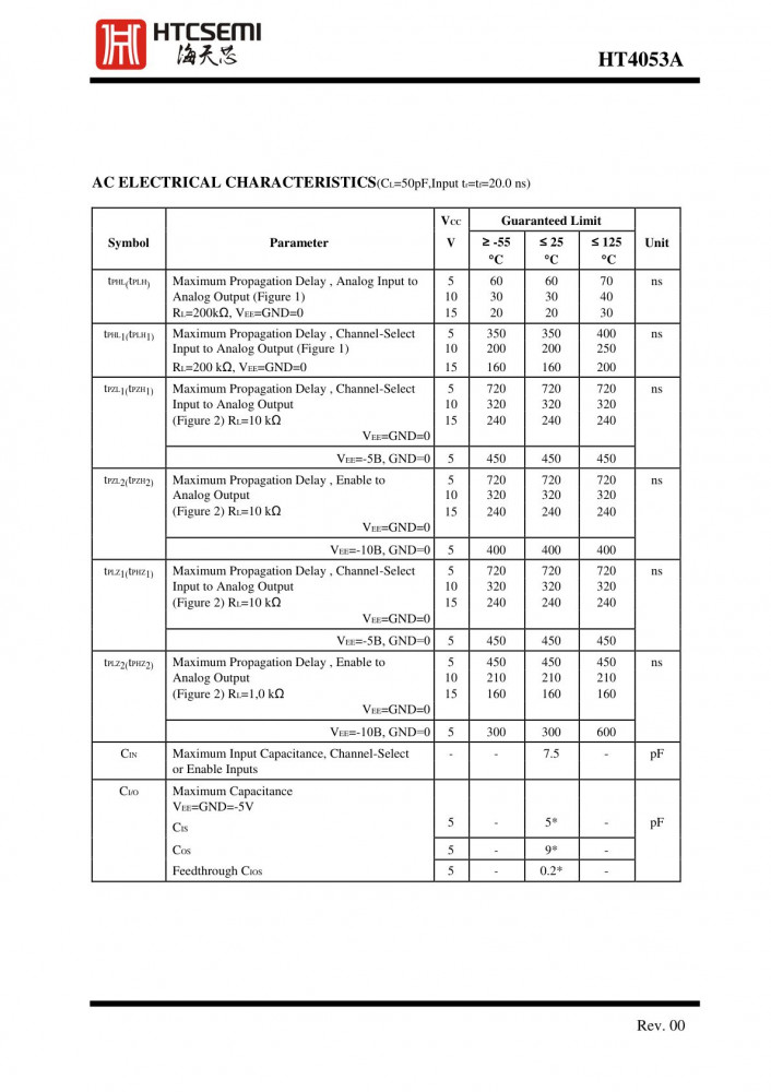 HT4053ARZ datasheet page 4