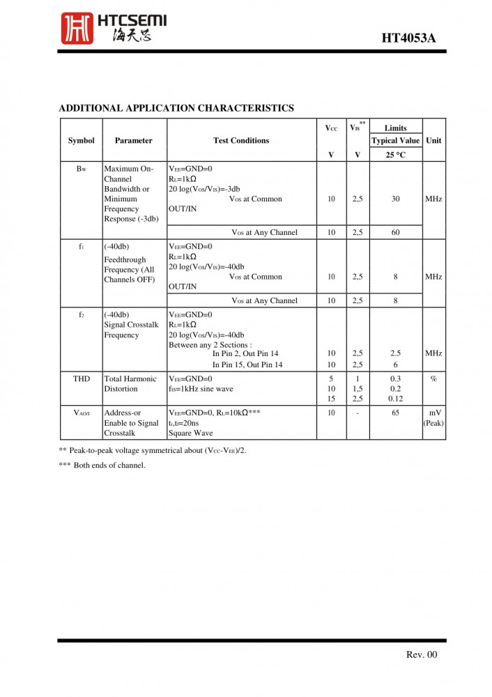 HT4053ARZ datasheet page 5