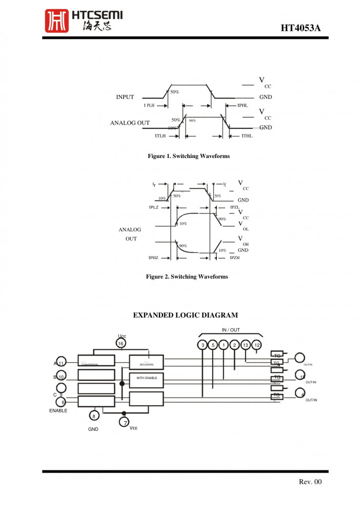 HT4053ARZ datasheet page 6