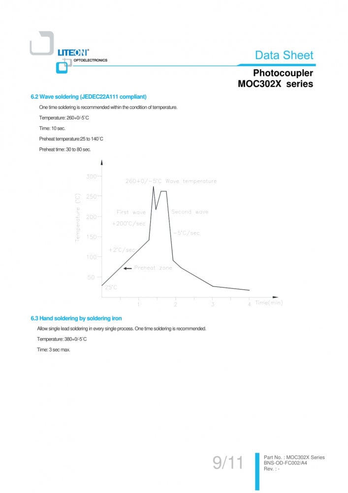 MOC3022S-TA1 datasheet page 10