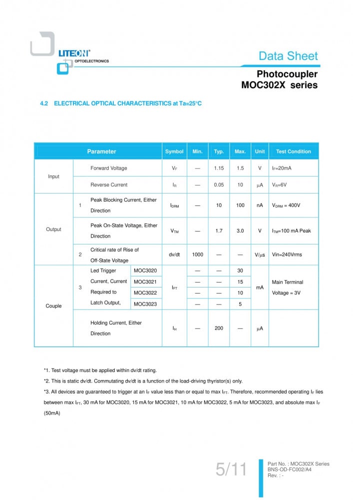 MOC3022S-TA1 datasheet page 6