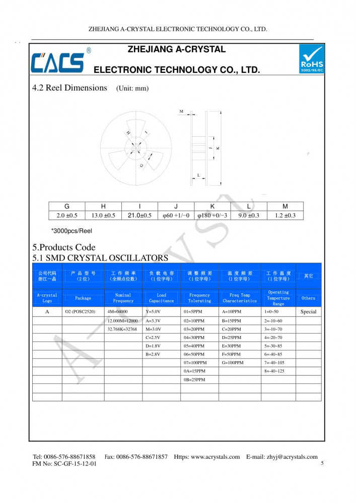 POSC2520 specification page 5