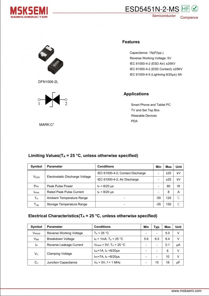 ESD5451N-2-MS datasheet page 2