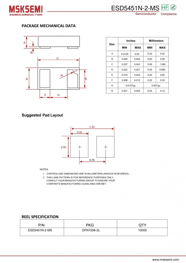 ESD5451N-2-MS datasheet page 3