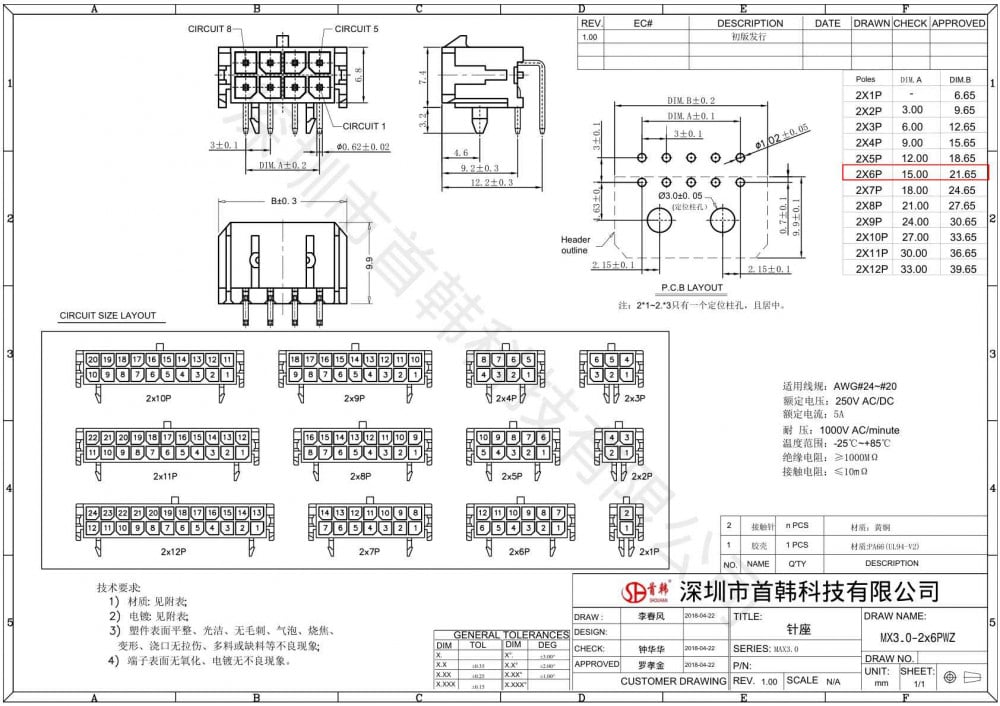MX3.0-2x6PWZ specification page 1