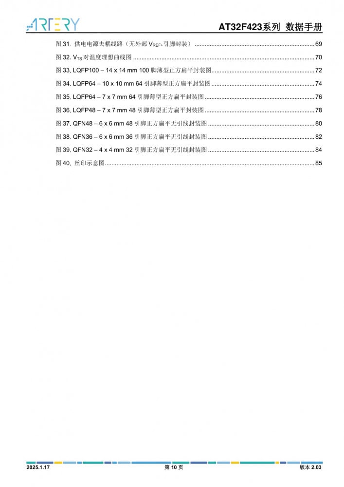 AT32F423 datasheet page 10