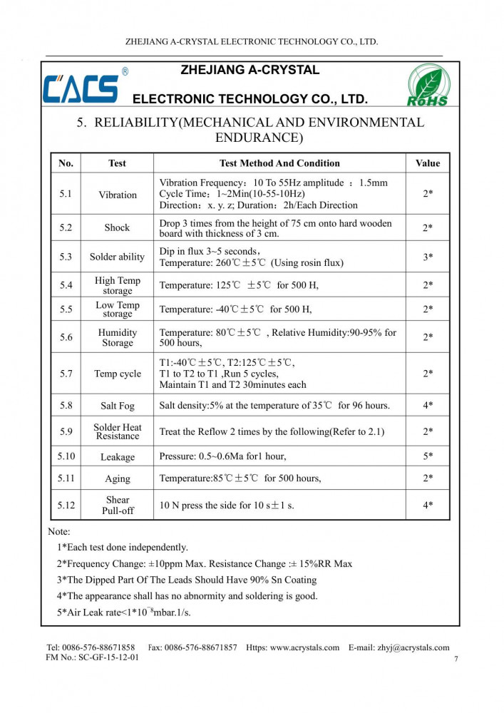 PMX405-LF specification document page 7