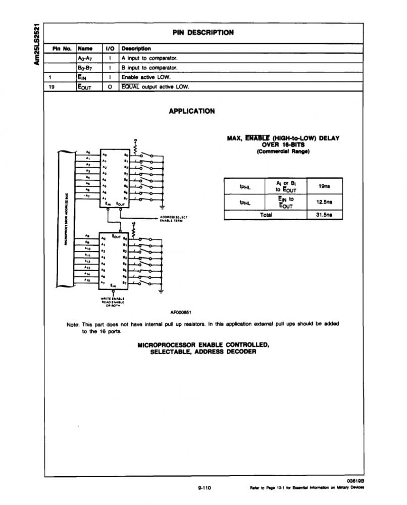 AM25LS2521 documentation page 3
