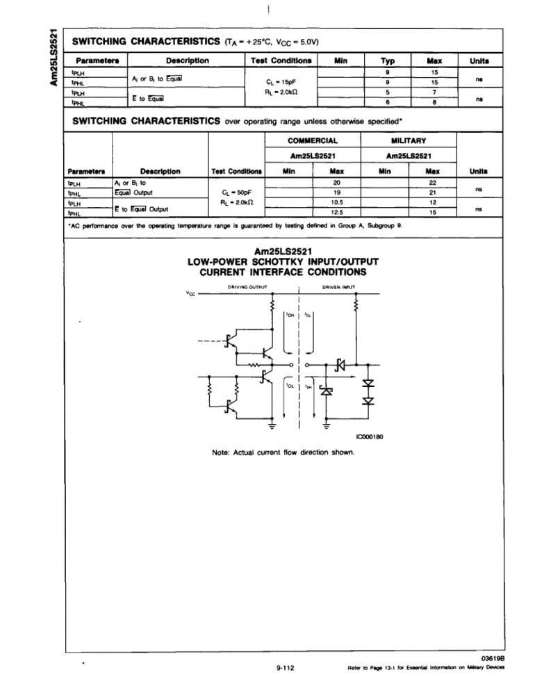 AM25LS2521 documentation page 5