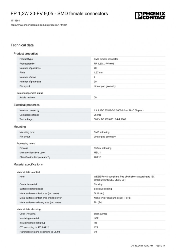 Phoenix Contact 1714881 product documentation page 2