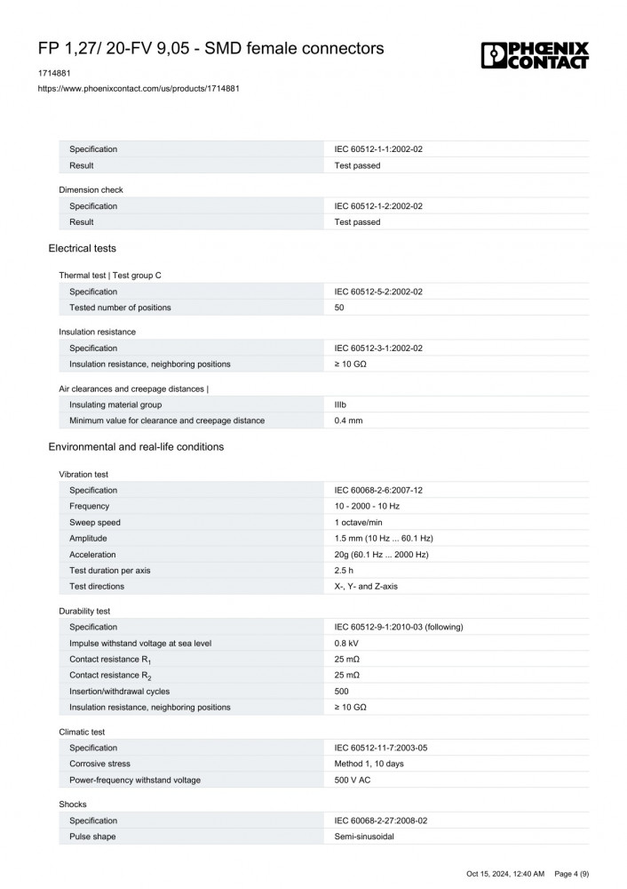 Phoenix Contact 1714881 product documentation page 4