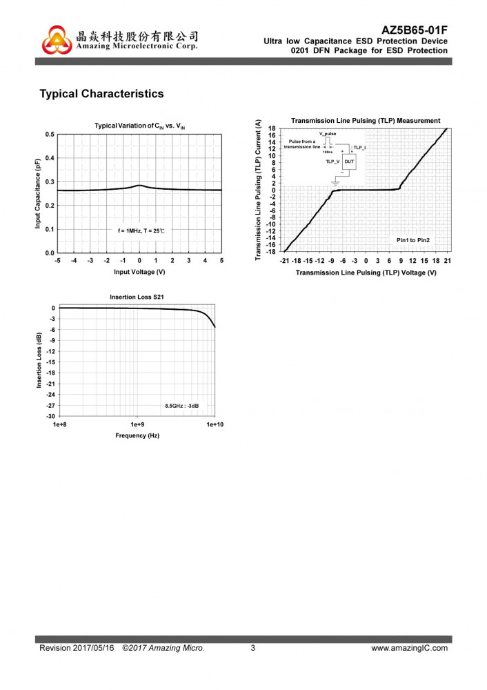 AZ5B65-01F datasheet page 3
